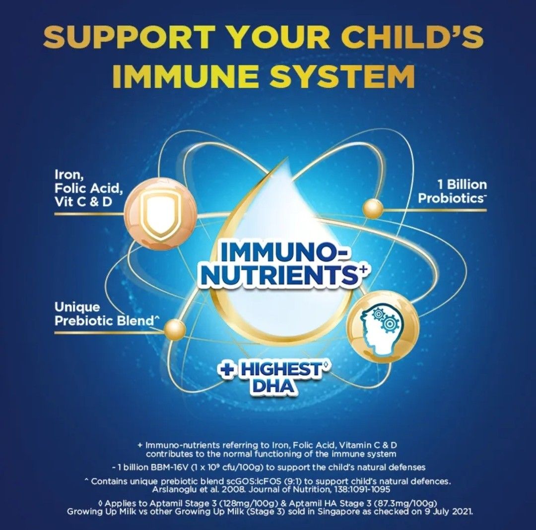 6 Aptamil Gold+ Immuno-Nutrients Stage 3 Toddler Growing Up Formula ...