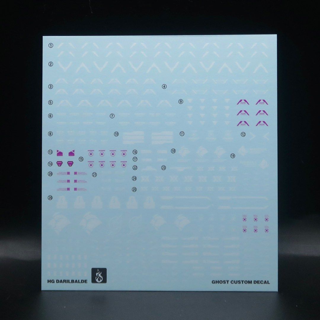 HG Darilbalde Gundam neon decal 達里魯巴路迪 螢光高達水貼, 興趣及遊戲, 玩具 & 遊戲類 - Carousell