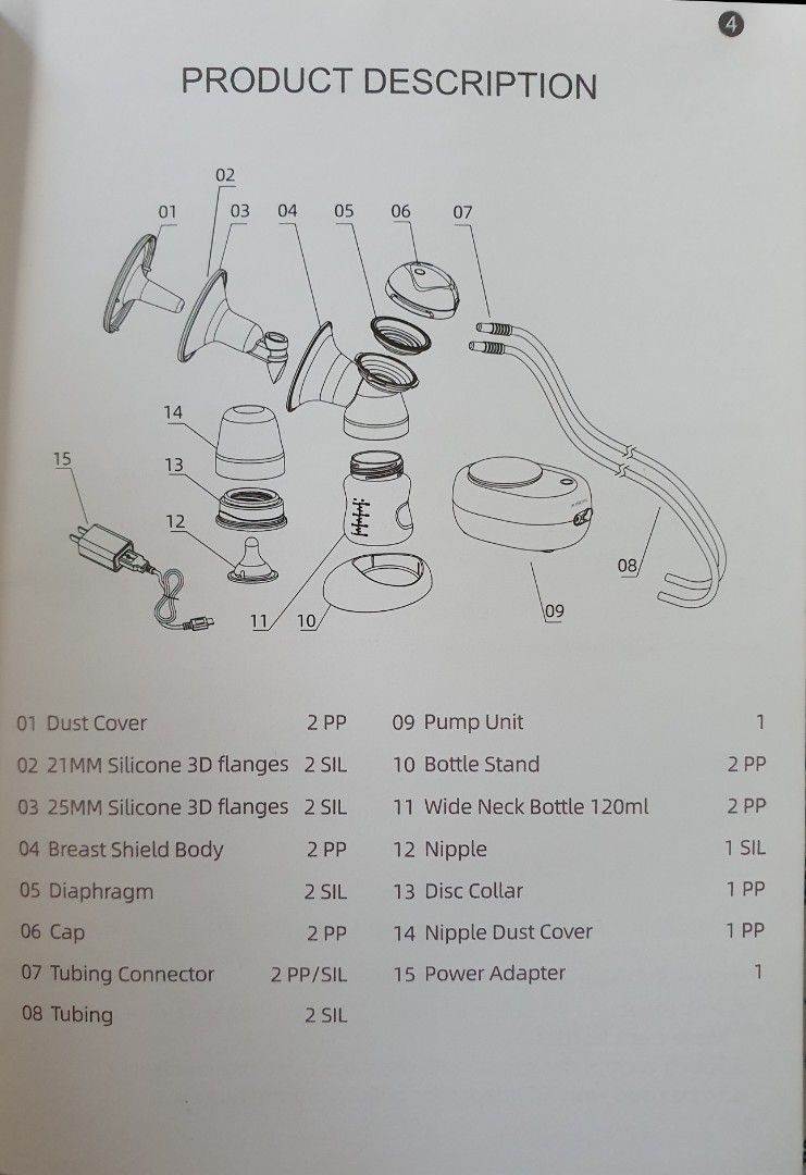 Horigen Wondermore Complete Set including extra flange and bra on Carousell