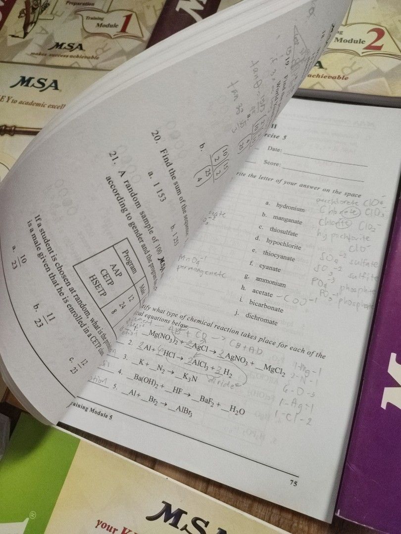 (FREE SF TODAY) MSA College Entrance Test and SAT Preparation, Hobbies ...