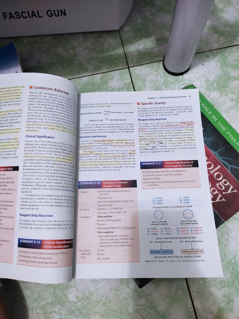 Strasinger Urinalysis and Body Fluids 6th Edition, Hobbies & Toys ...