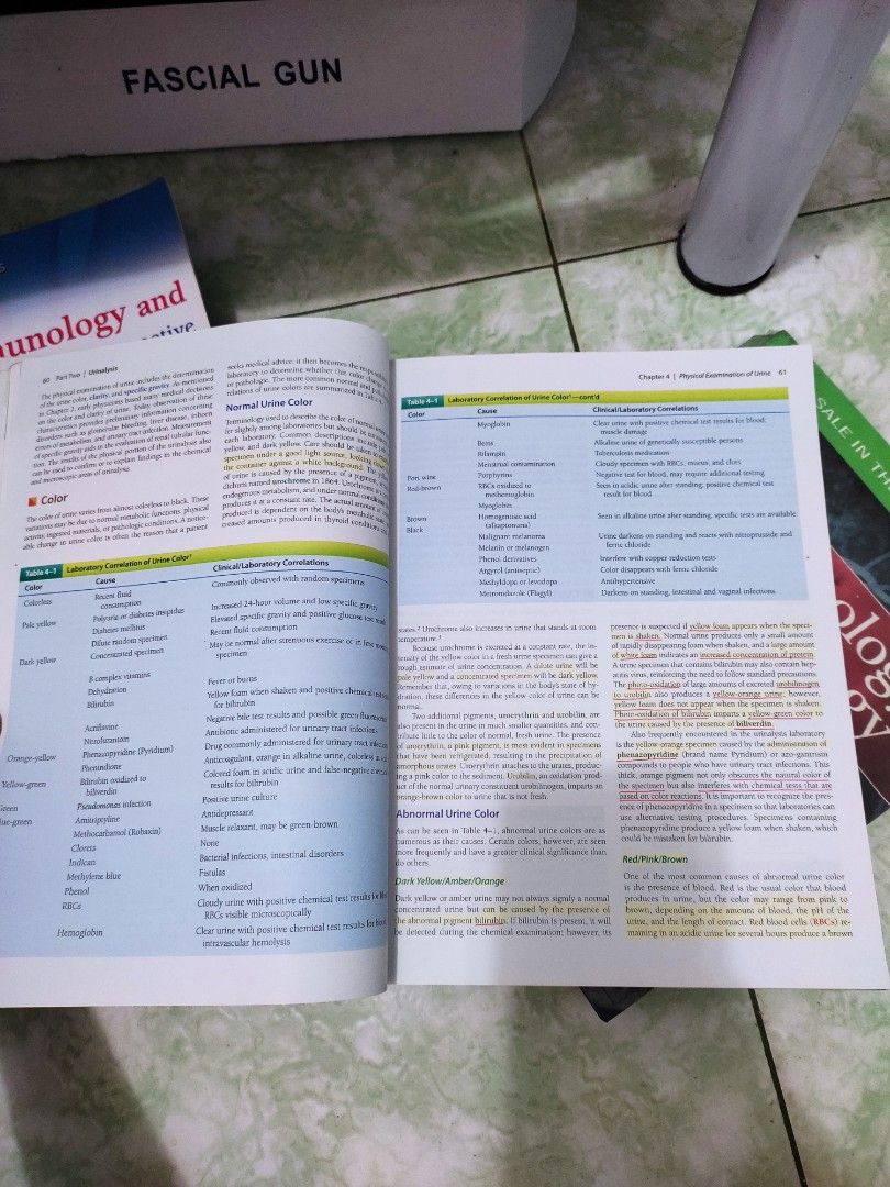 Strasinger Urinalysis and Body Fluids 6th Edition, Hobbies & Toys ...