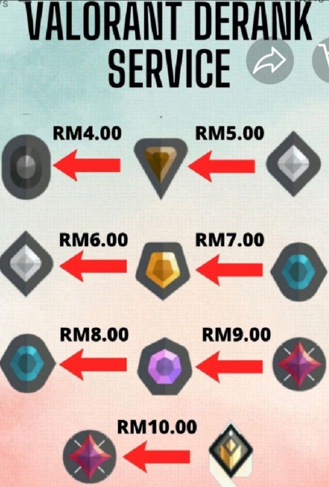 Valorant boosting exp& derank service, Video Gaming, Gaming Accessories ...