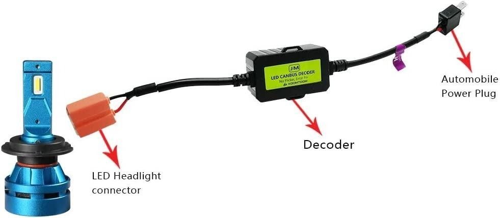 [C3782] ANYCAR Led Headlight Decoder H7 Canbus Resistor Anti-flicker ...