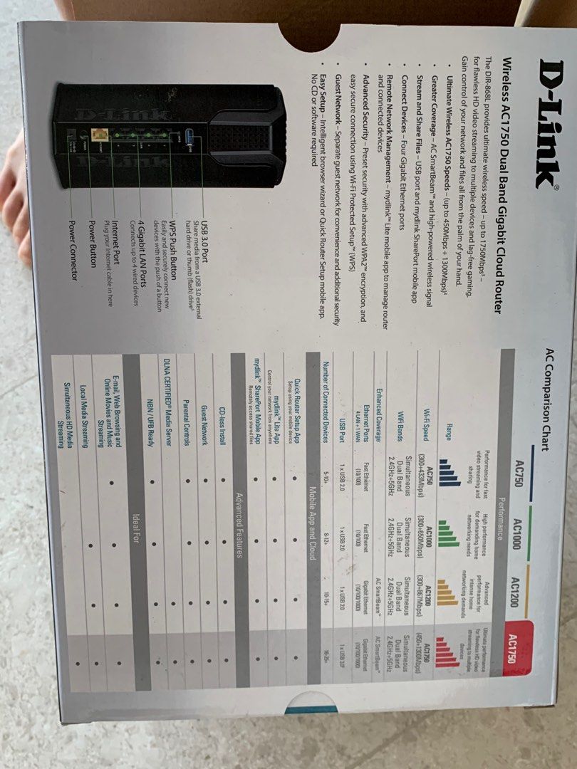D-Link Router wireless AC 1750 Dual Band Gigabit Cloud Router, TV ...