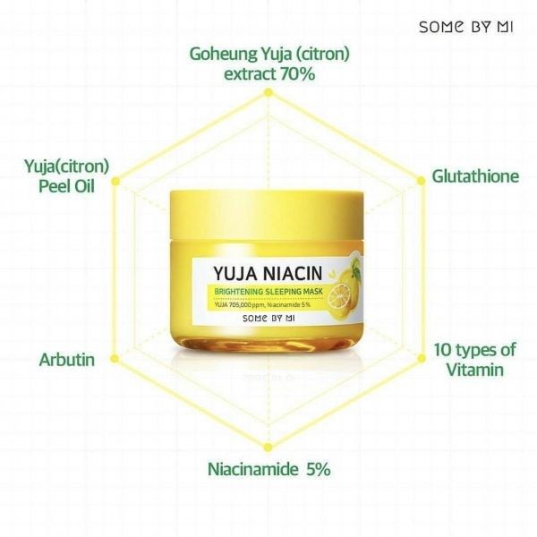 SOMEBYMI Yuja Niacin Miracle Brightening Sleeping Mask, Beauty ...