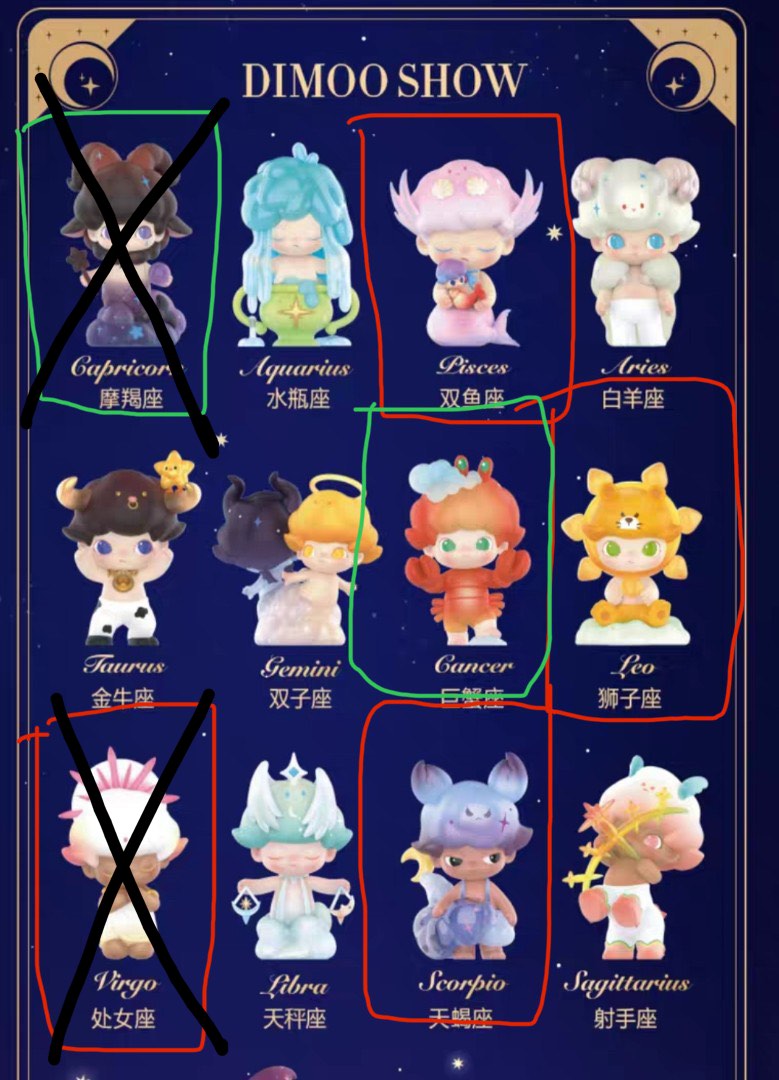 WTT Dimoo Zodiac popmart, Hobbies & Toys, Toys & Games on Carousell