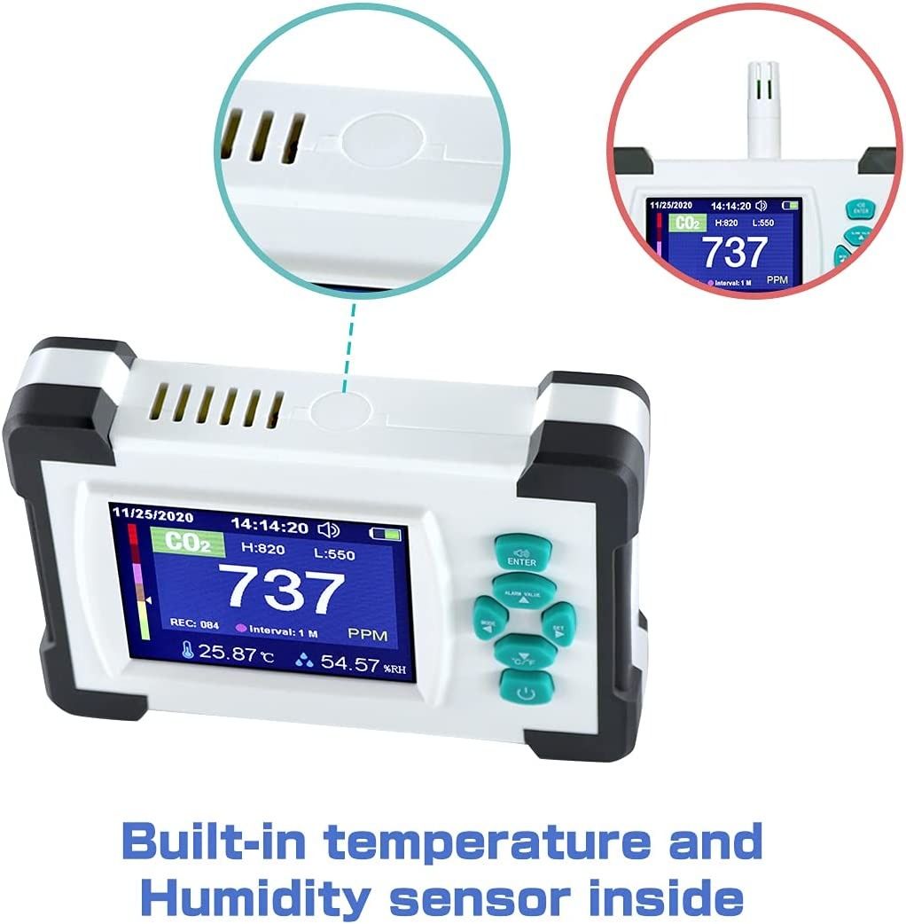 Carbon Dioxide Monitor,Portable Indoor CO2 Detector Meter 3 in 1 ...