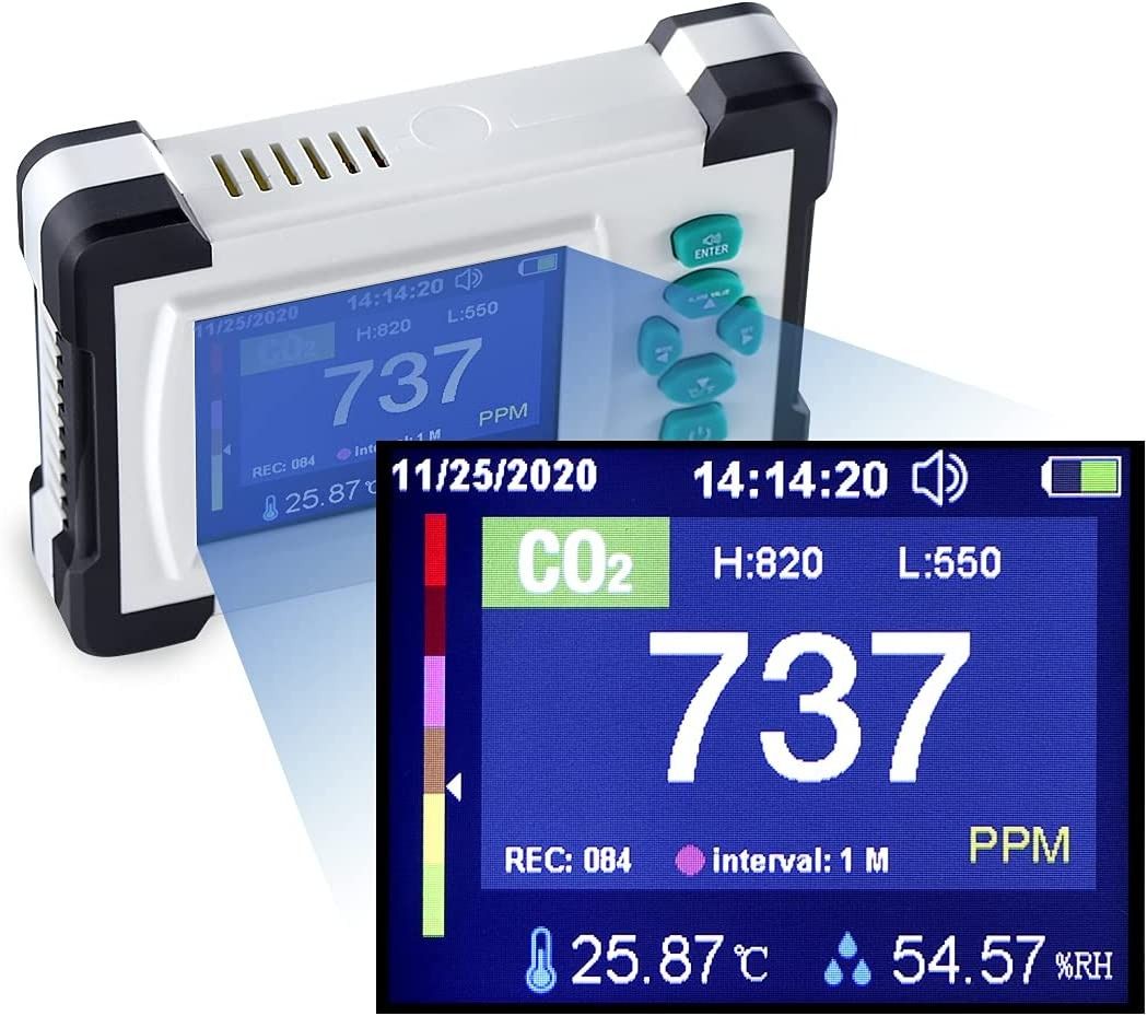 Carbon Dioxide Monitor,Portable Indoor CO2 Detector Meter 3 in 1 ...
