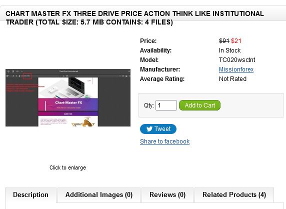 Chart Master fx Three Drive Price Action Think like institutional trader (Total size: 5.7 MB ...