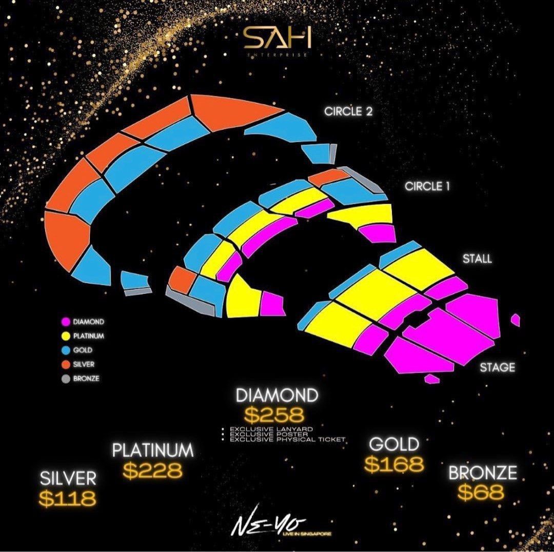 NEYO 2023 CONCERT X3 TICKETS, Tickets & Vouchers, Event Tickets on ...