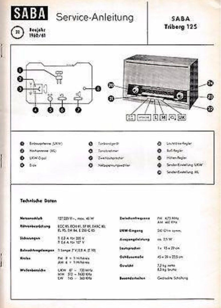 Tube Radio - Saba Radio, Audio, Soundbars, Speakers & Amplifiers on ...