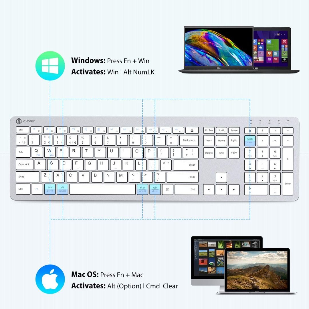 Wireless Keyboard - Rechargeable Wireless Keyboard Ergonomic Full Size Design with Number Pad, 2 ...