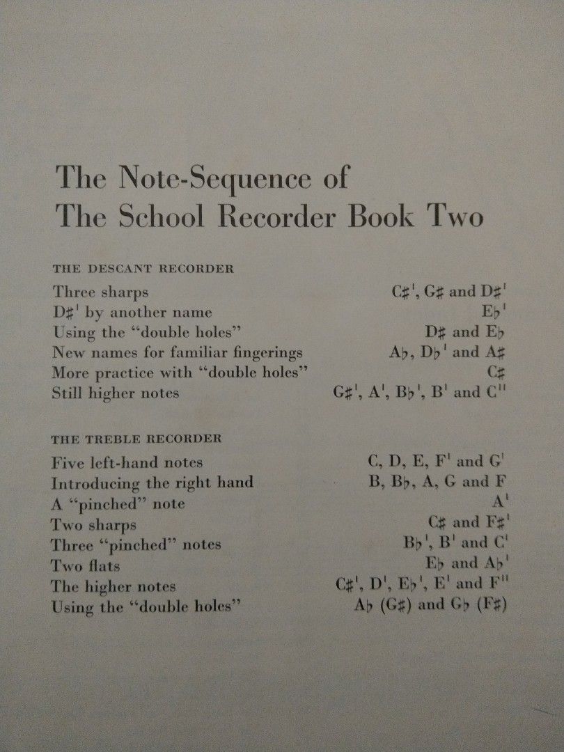 The School Recorder Book 1975, Hobbies & Toys, Music & Media, Music ...