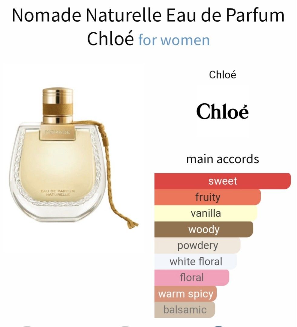 Chloe Nomade Naturelle EDP 75ml, Beauty & Personal Care, Fragrance & Deodorants on Carousell