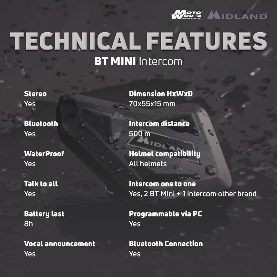 Midland BT Mini Intercom Helmet Bluetooth , Motorcycles, Motorcycle ...