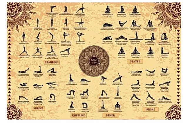 New in Case The Mindful Word Yoga Poses Poster (24x36 Inches) - Yoga ...