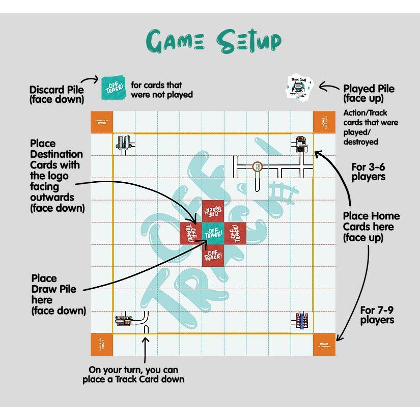 SGAG Off Track Board Game, Hobbies & Toys, Toys & Games on Carousell