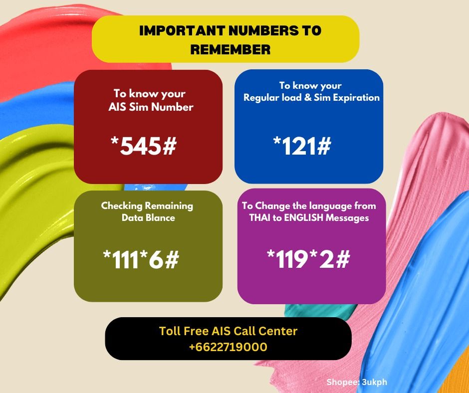 SIM2Fly Roaming Global Asia Australia Simcard on Carousell