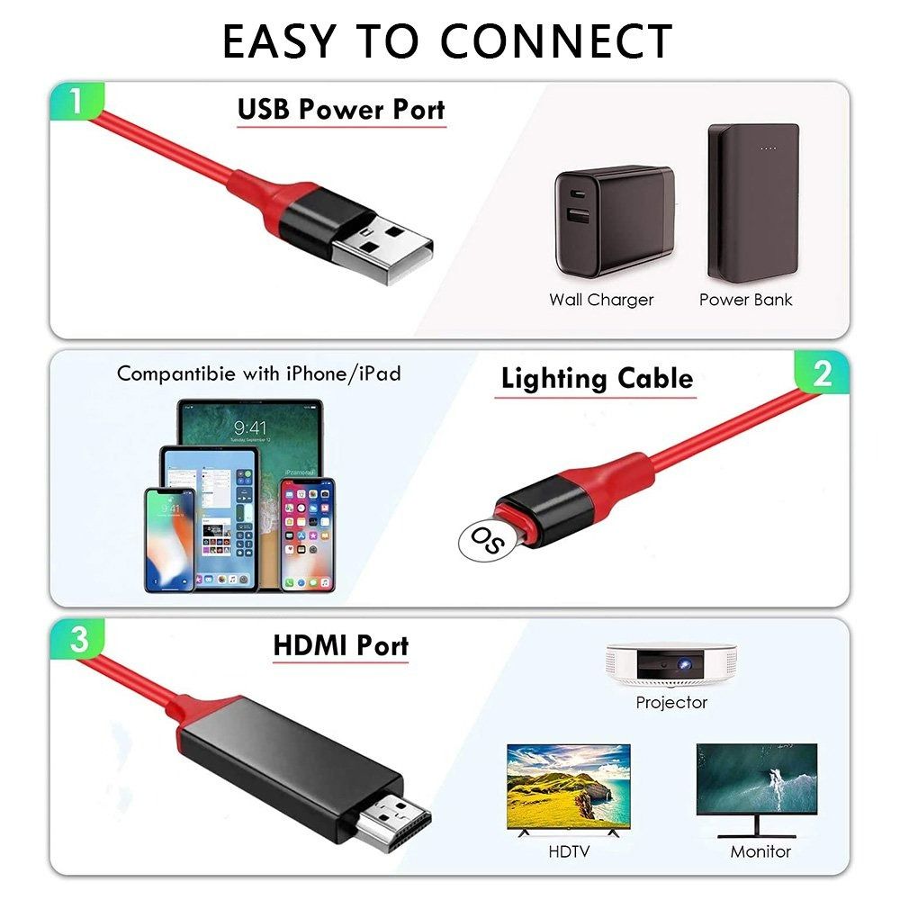 2203) HDMI CABLE FOR PHONE PAD - COMPATIABLE WITH PHONE TO TV HDMI ...
