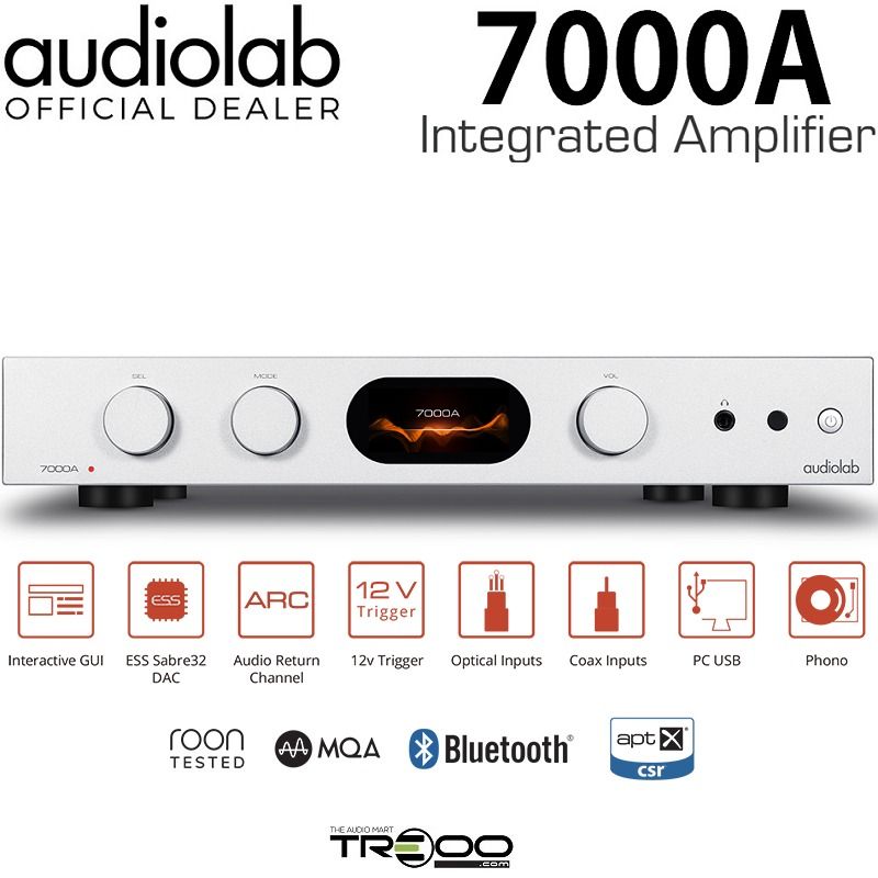 Audiolab 7000A Wireless Bluetooth Transceiver/Streamer Hi-Fi Integrated Amplifier & USB DAC ...