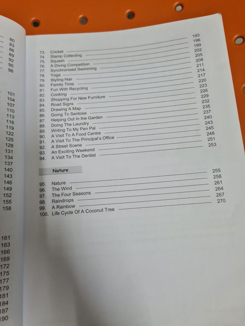 Creative Model Composition P3, Hobbies & Toys, Books & Magazines ...