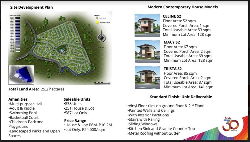 HOUSE & LOT For Sale SOUTHFIELD SETTINGS NUVALI "Macy" Model, Property ...
