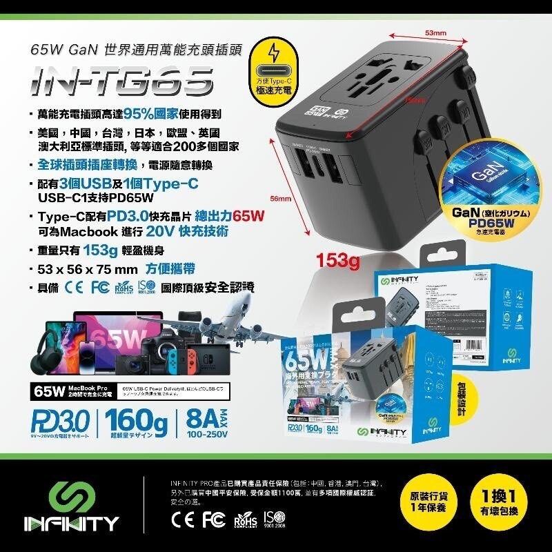 Infinity 65W GaN 世界通用方便式旅行插座 TG65 香港行貨 一年保養, 興趣及遊戲, 旅行, 旅遊 - 旅行必需品及用品 ...