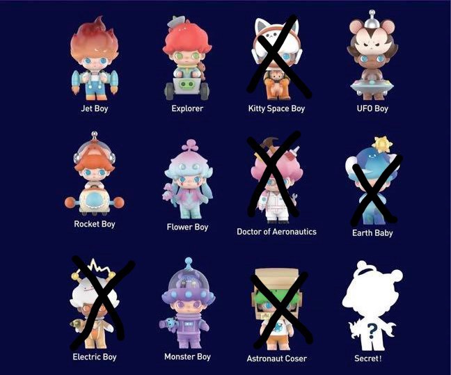 PRICE LOWERED! Dimoo Space Travel, Hobbies & Toys, Toys & Games on ...