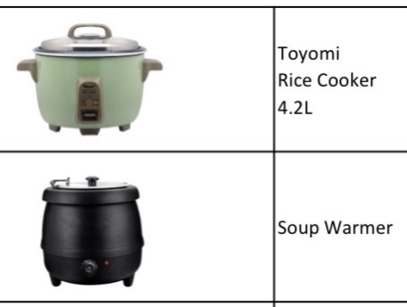 Toyomi & Panasonic Rice cooker and soup warmer, TV & Home Appliances ...
