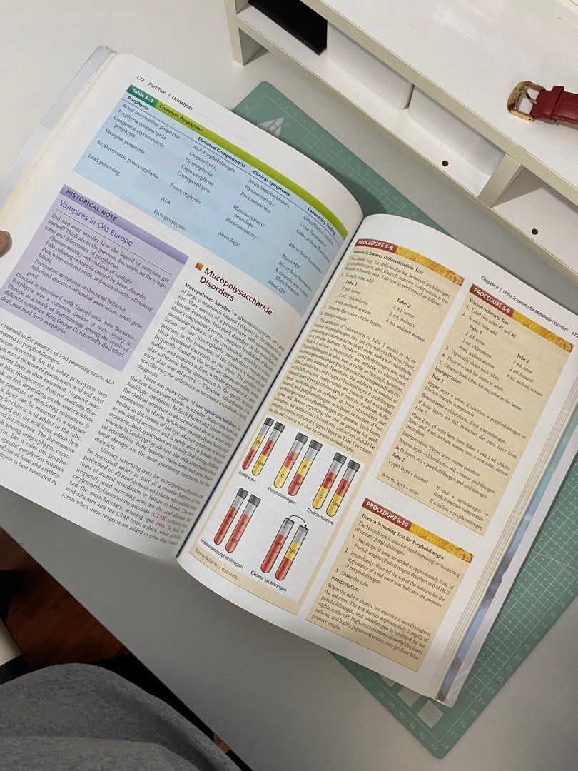 Urinalysis and Body Fluids 6th Ed by Strasinger, Hobbies & Toys, Books ...