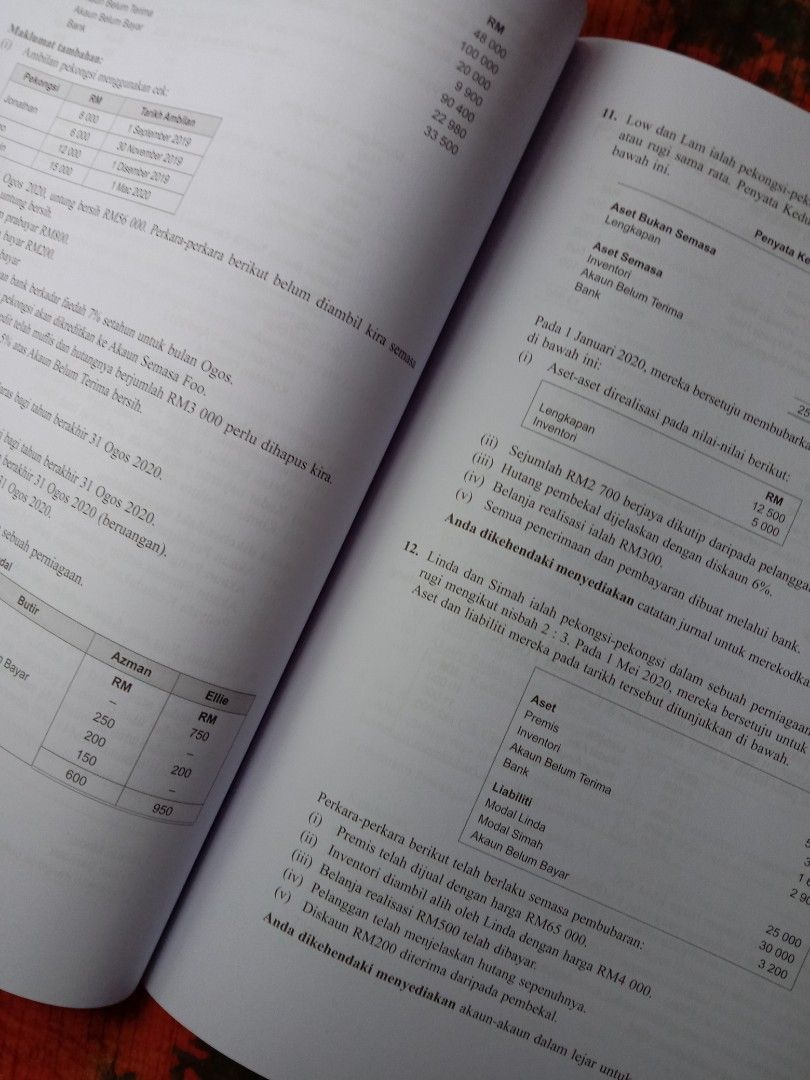 Buku Latihan Prinsip Perakaunan Tingkatan 5, Hobbies & Toys, Books ... Buku Latihan Prinsip Perakaunan Tingkatan 5, Hobbies & Toys, Books ...