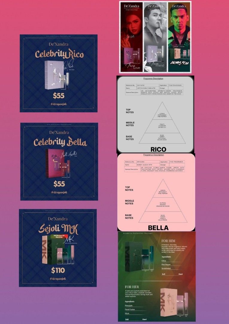 Dexandra X Celebrity Beauty And Personal Care Fragrance And Deodorants