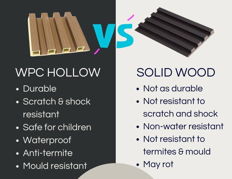 Fluted Wall Panels for Aesthetic and Functional Living Spaces | PanelCraft