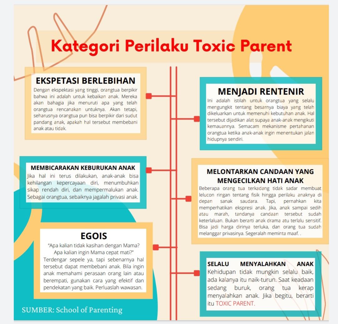 Jasa Desain/Poster/Materi PPT, Desain & Kerajinan Tangan, Lainnya di ...