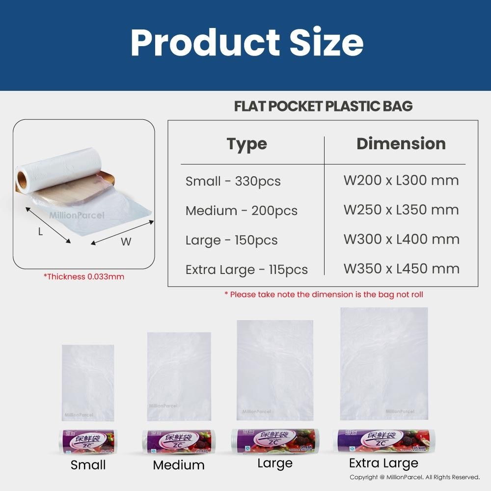 Supermarket Perforated Continuous Roll Plastic Bag | Supermarket Bag in ...