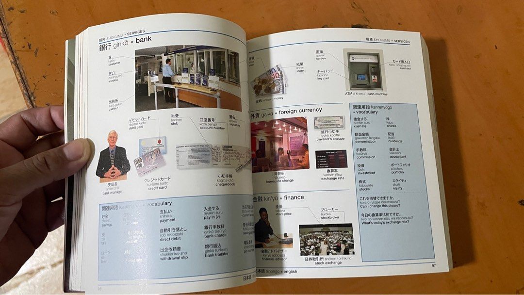 Visual Japanese English Bilingual Dictionary, Hobbies & Toys, Travel ...