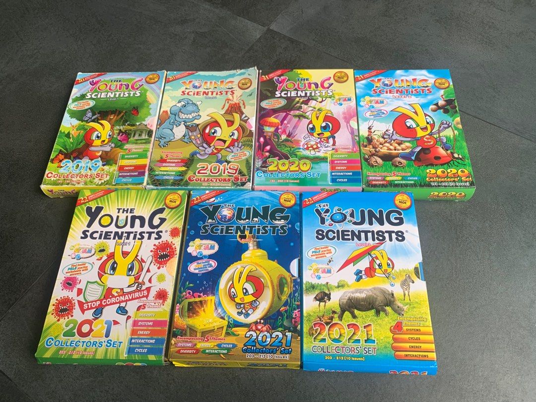 Young Scientist 2019 level 1 and 2 , young scientist 2020 level 1 and 2 ...