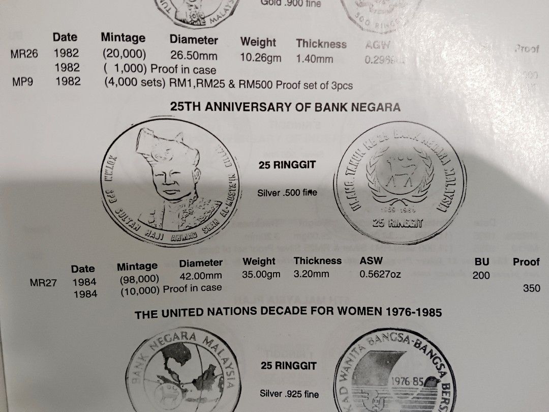 1984 Proof Silver Coin 35grams KDYMM SPB 25 Ringgit Ulang Tahun Ke 25 ...