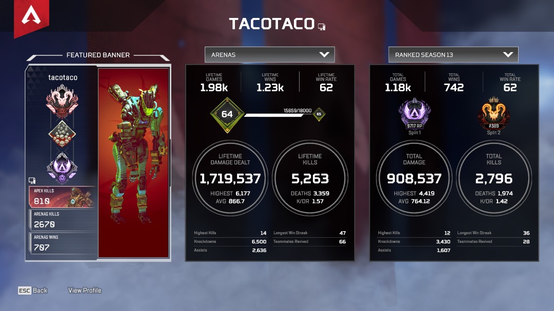 Apex Account S13 Arena Pred, Video Gaming, Video Games, Others on Carousell