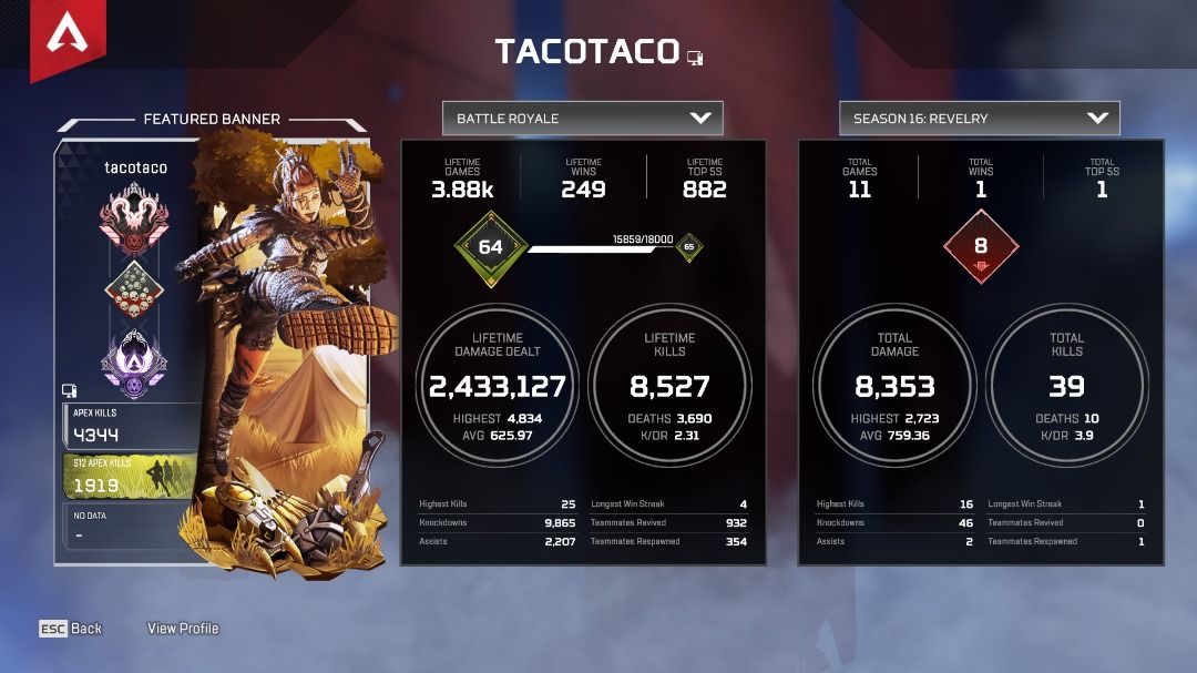 Apex Account S13 Arena Pred, Video Gaming, Video Games, Others on Carousell