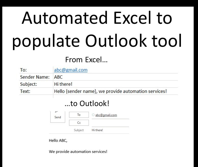 Cheap Excel Macros And Python Code Automation Services Computers