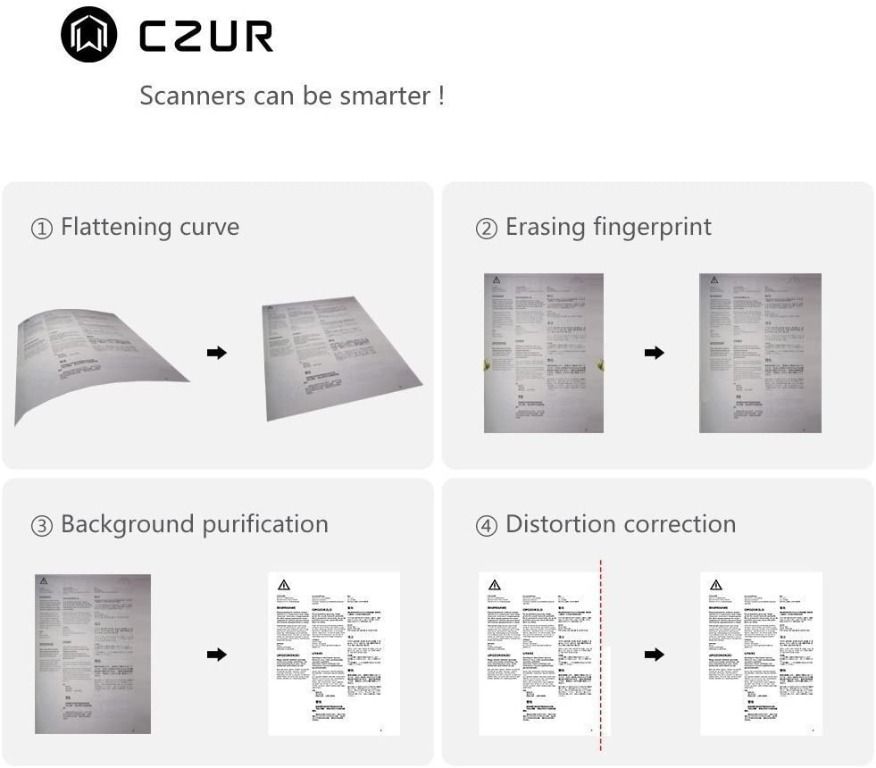 CZUR ET16 Plus Book & Document Scanner with Smart OCR for Mac and ...