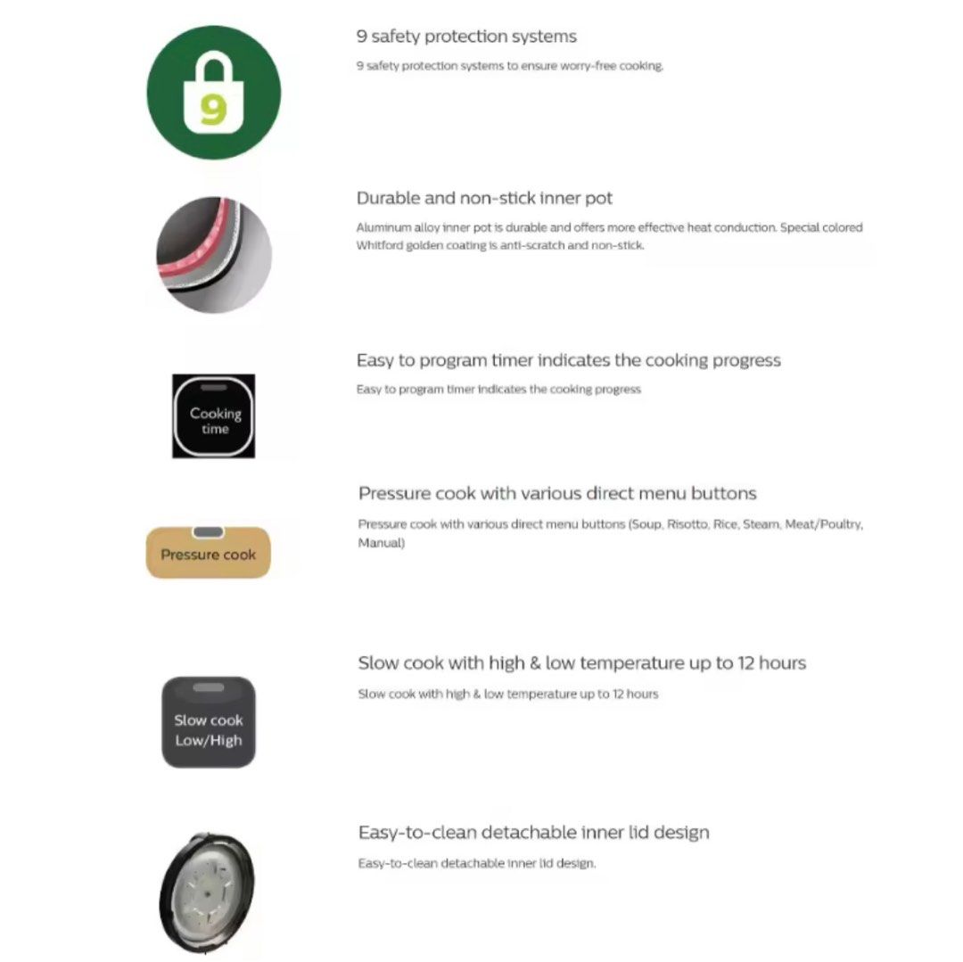 Philips Viva Collection All-In-One Pressure Cooker HD2137/62, TV & Home ...