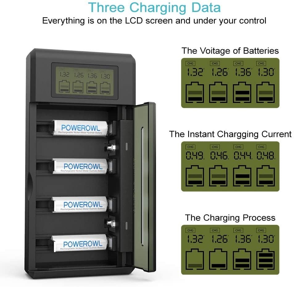 Powerowl Universal Battery Charger with LCD Large Screen (Recharge Pro ...