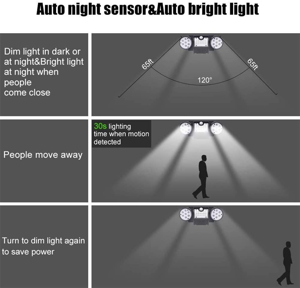 Solar Double Headlight Spotlight, 30 LED 3 Optional Mode, Adjustable ...