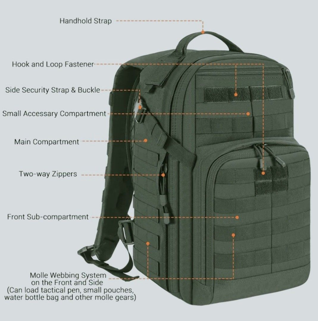 Tactical / EDC Backpack, Men's Fashion, Bags, Backpacks on Carousell