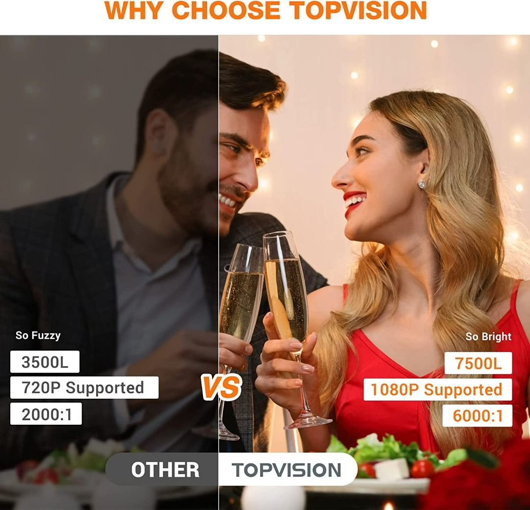 3639) VIDEO PROJECTOR, TOPVISION 4500L PORTABLE MINI PROJECTOR WITH 100 ...