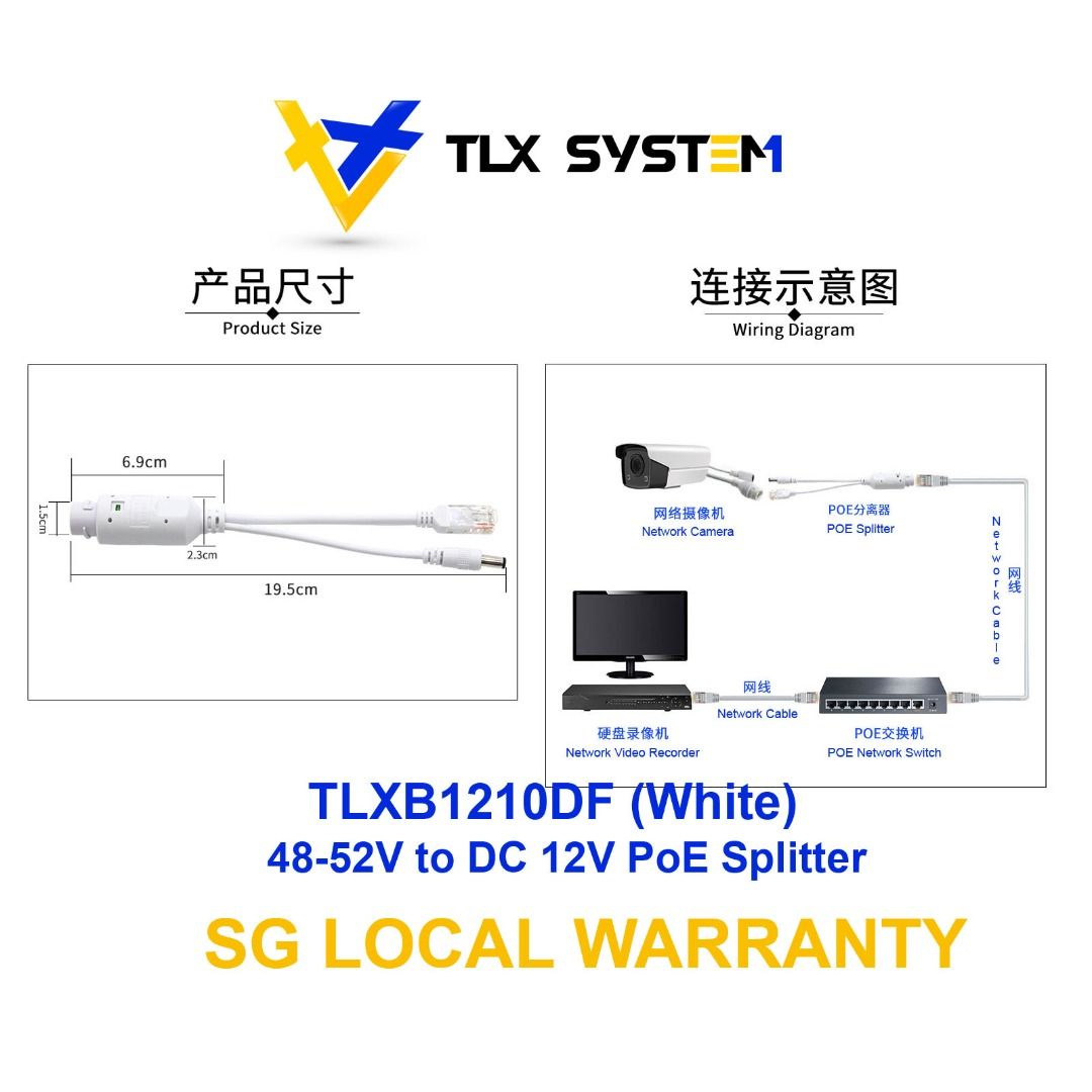 CCTV POE Splitter/IP Camera POE Splitter DC12V Power Over RJ45 Ethernet ...