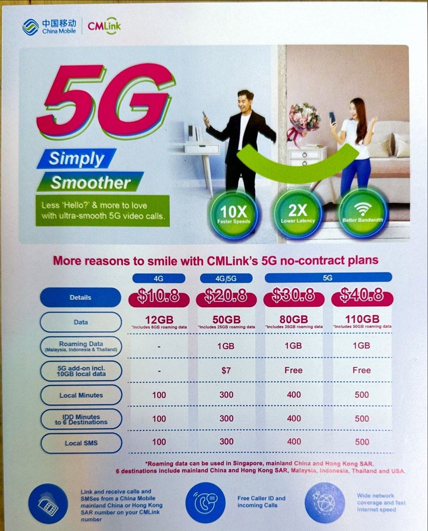 cmlink singtel postpaid lucky number golden number special number ...